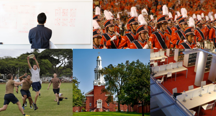 Where Latter-day Saints Attend University